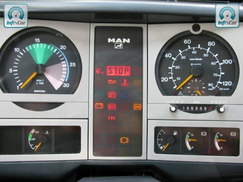 MAN LE 12.220 2005