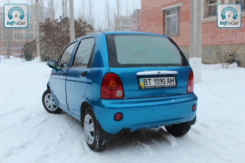 Купить автомобиль Chery QQ S11 2008 (голубой) с пробегом, продажа ...