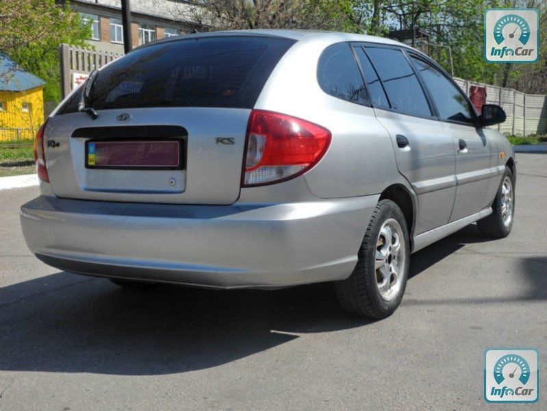 Купить автомобиль KIA Rio RS 2004 (серебряный) с пробегом, продажа ...