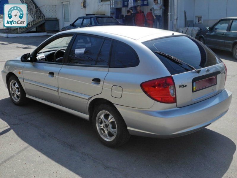 Купить автомобиль KIA Rio RS 2004 (серебряный) с пробегом, продажа ...
