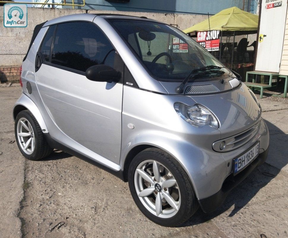 smart fortwo Cabrio 2002
