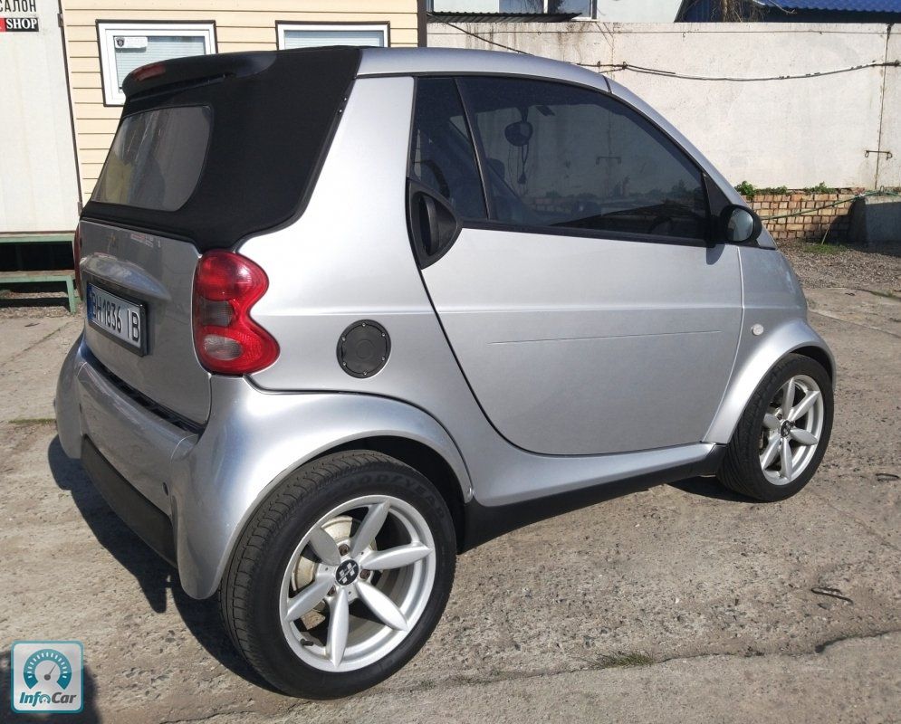 smart fortwo Cabrio 2002
