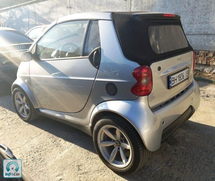 smart fortwo Cabrio 2002