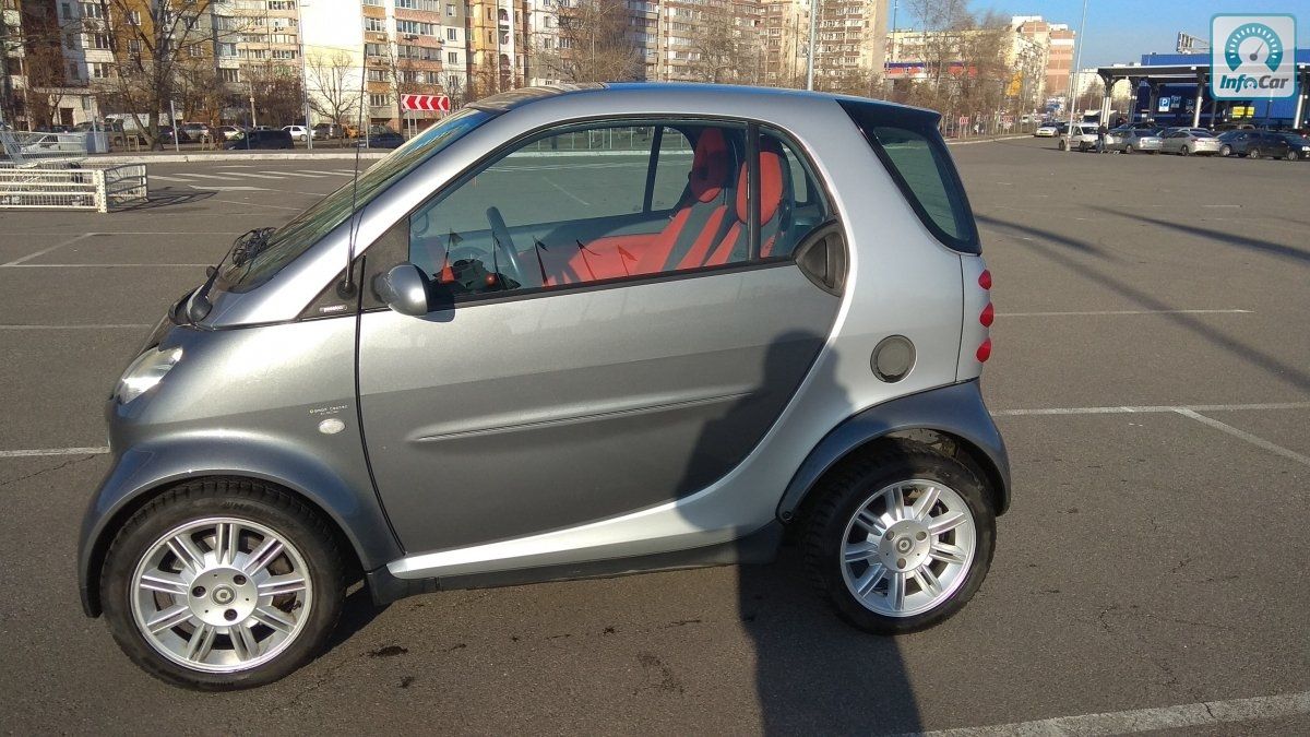 smart fortwo Passion 2004