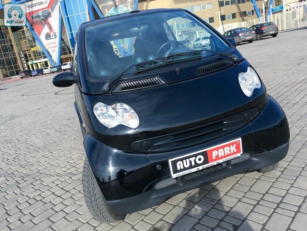 smart fortwo Cabrio 2001