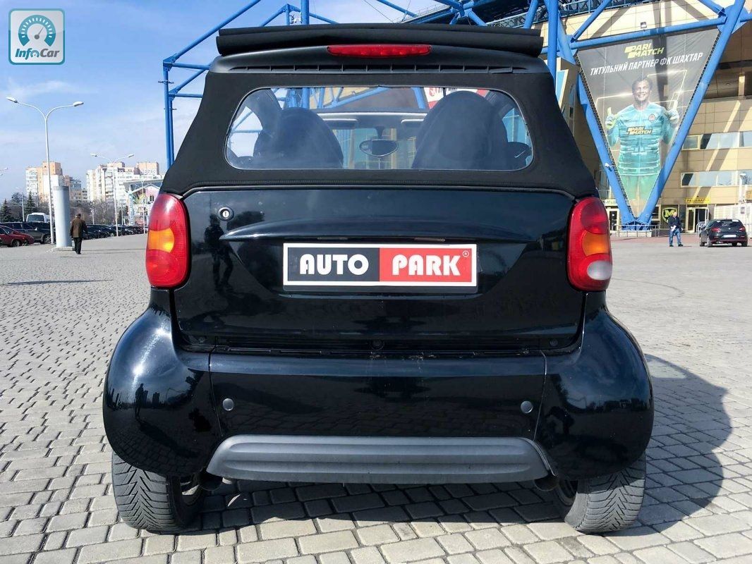 smart fortwo Cabrio 2001