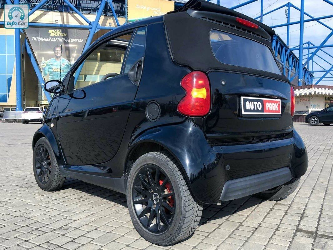 smart fortwo Cabrio 2001