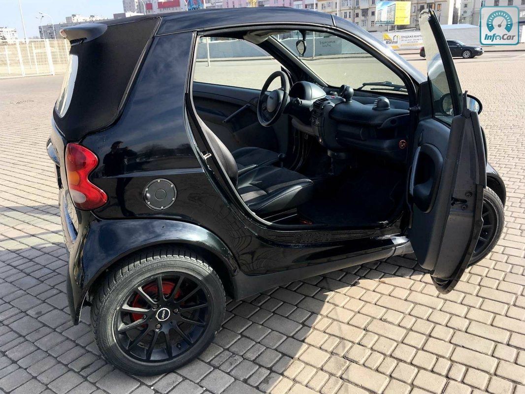 smart fortwo Cabrio 2001