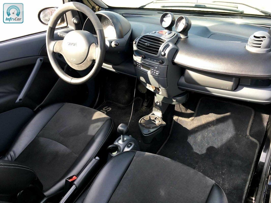 smart fortwo Cabrio 2001
